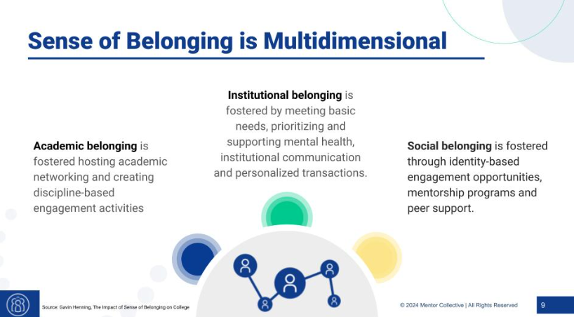 Take Action on Belonging: A Multifaceted Model of Belonging